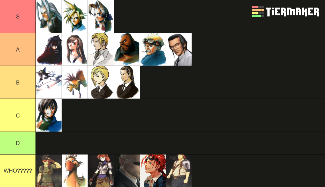 Final Fantasy VII characters Tier List (Community Rankings) - TierMaker