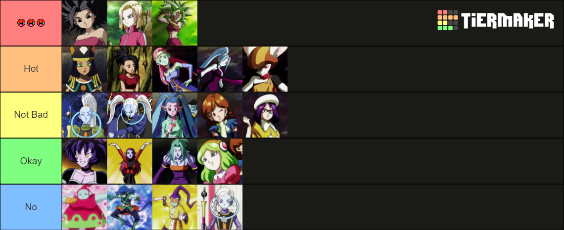 Dragon Ball Super (+ Tournament & DBZ) Tier List (Community Rankings ...