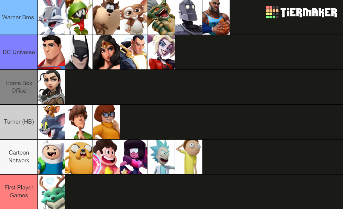 MVS Roster Tier List (Community Rankings) - TierMaker