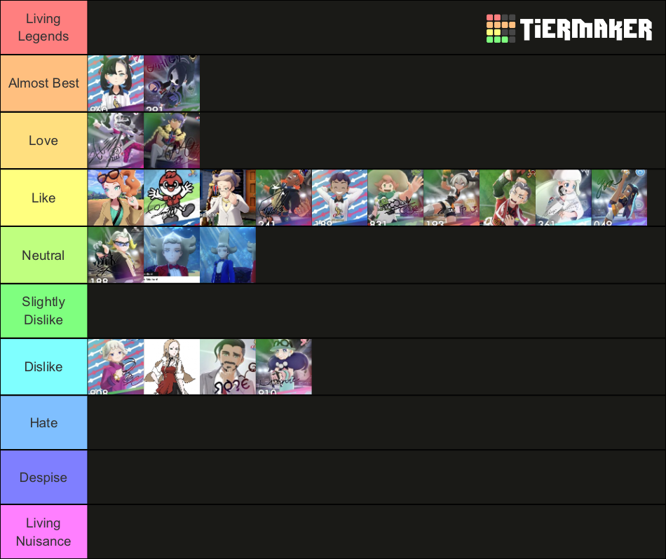 Pokémon Sword and Shield Characters Tier List (Community Rankings) - TierMaker