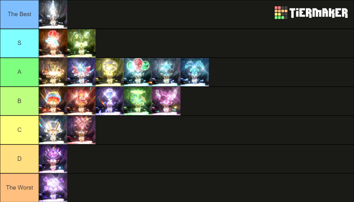 Terastal Hats (Pokemon Scarlet/Violet) Tier List (Community Rankings ...