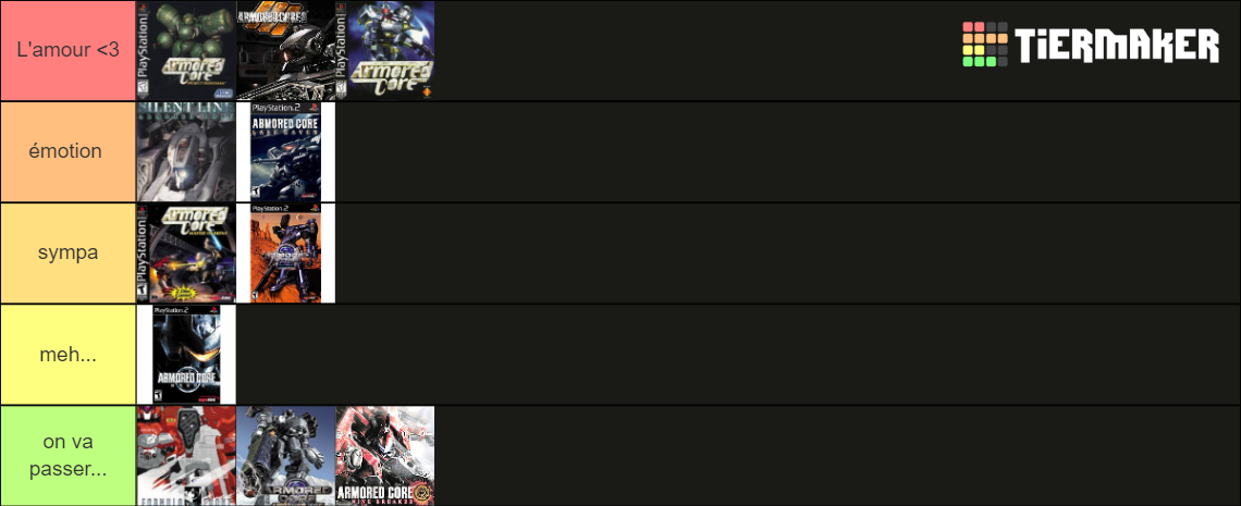 Armored Core games Tier List (Community Rankings) - TierMaker