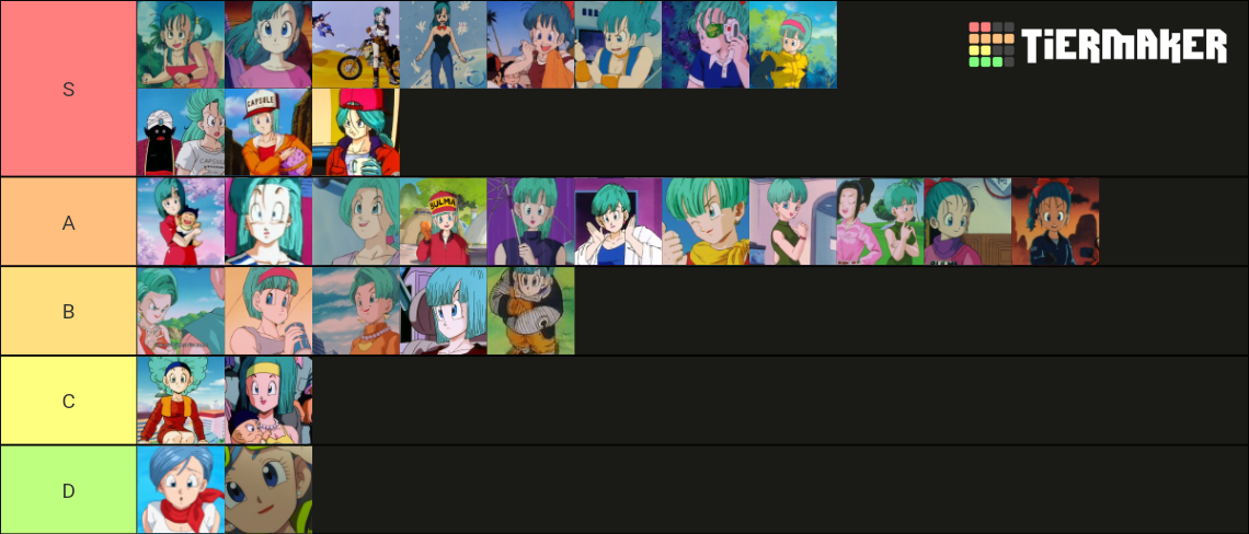 All Bulma Outfit Tier List (Community Rankings) - TierMaker