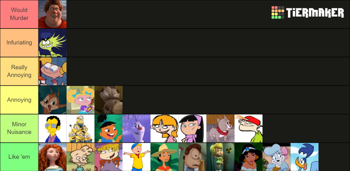 Annoying Characters Tier List (Community Rankings) - TierMaker