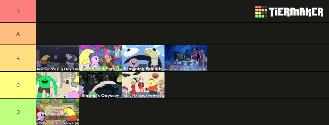 Smiling Friends Episodes Tier List (Community Rankings) - TierMaker