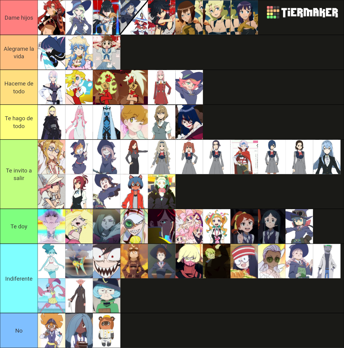 Studio Trigger Girls Tier List (Community Rankings) - TierMaker
