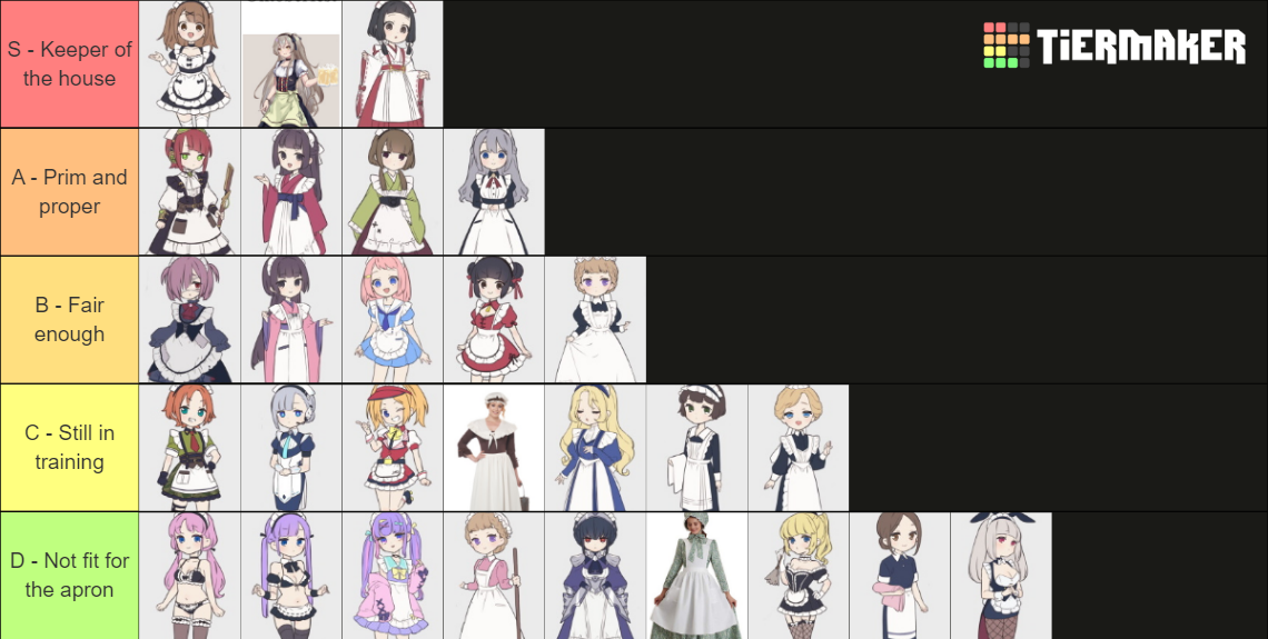 Maid Outfit Tier List (Community Rankings) - TierMaker