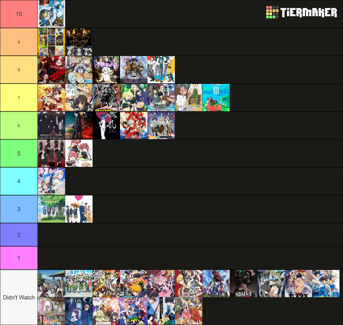SPRING 2021 ANIME Tier List (Community Rankings) - TierMaker