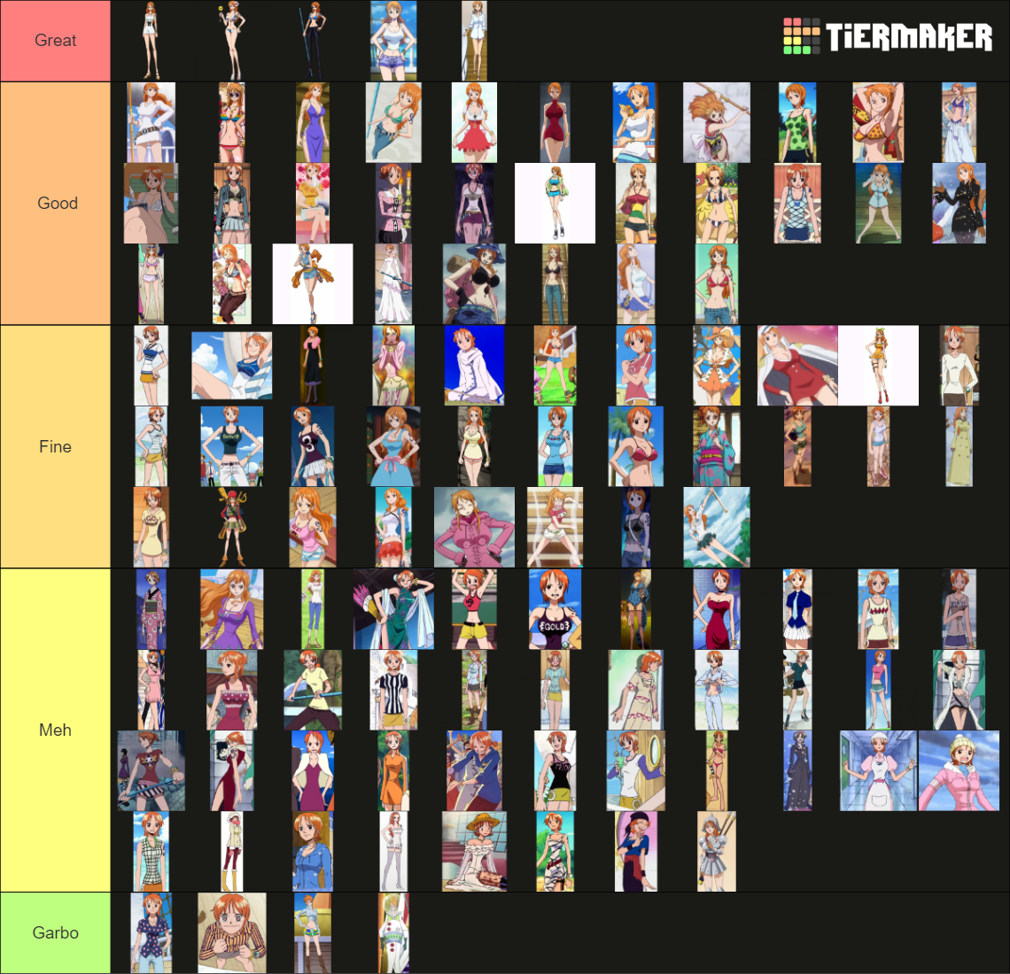 Nami's Outfits (One Piece) Tier List (Community Rankings) - TierMaker