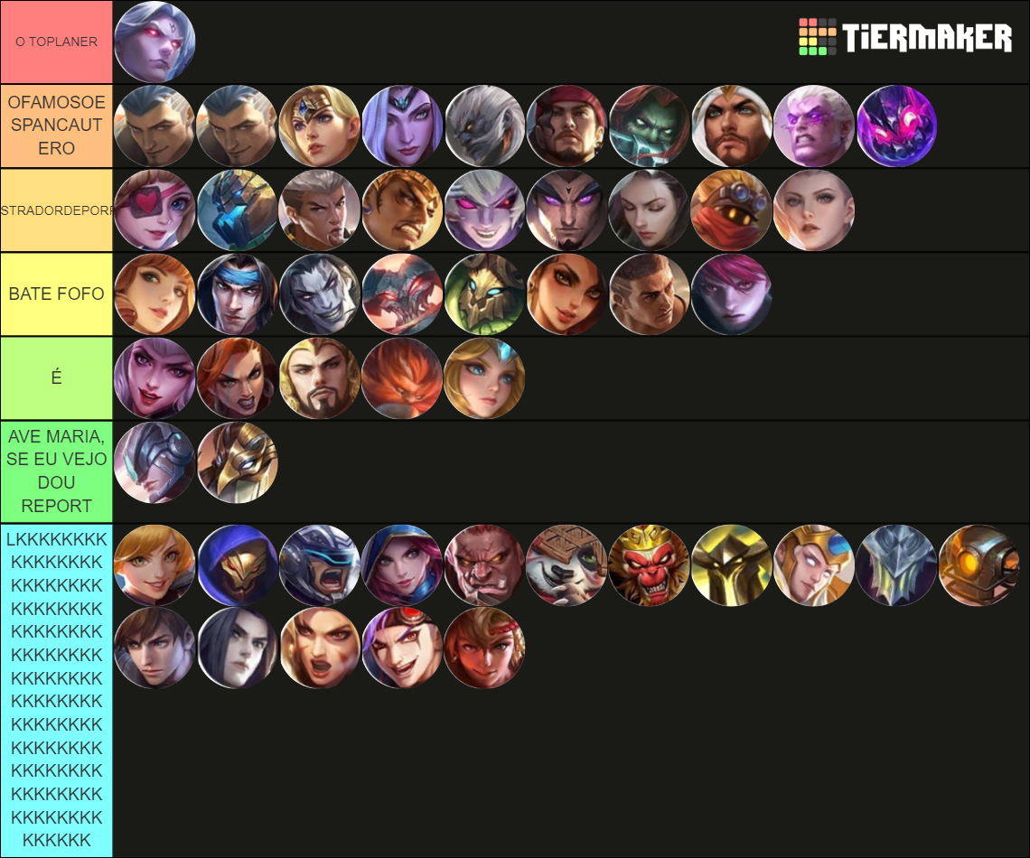 Exp lane mlbb Tier List (Community Rankings) - TierMaker