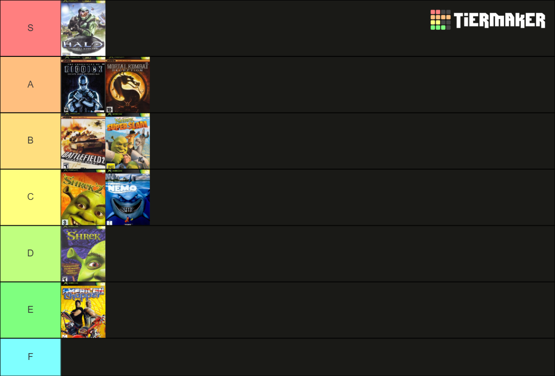 Original Xbox Games (PAL) Tier List (Community Rankings) - TierMaker