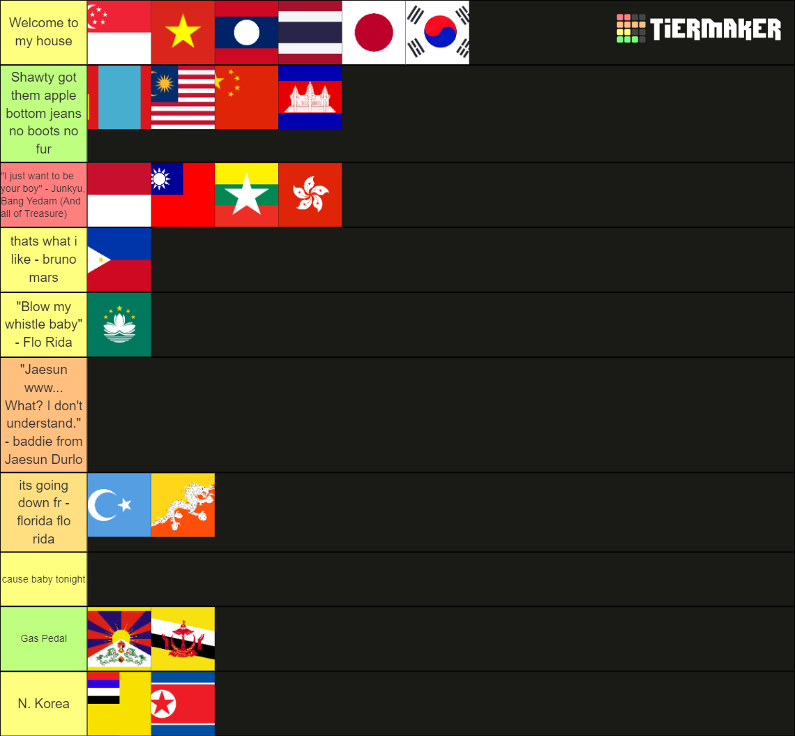 Asian Countries & Civilizations Tier List (Community Rankings) - TierMaker