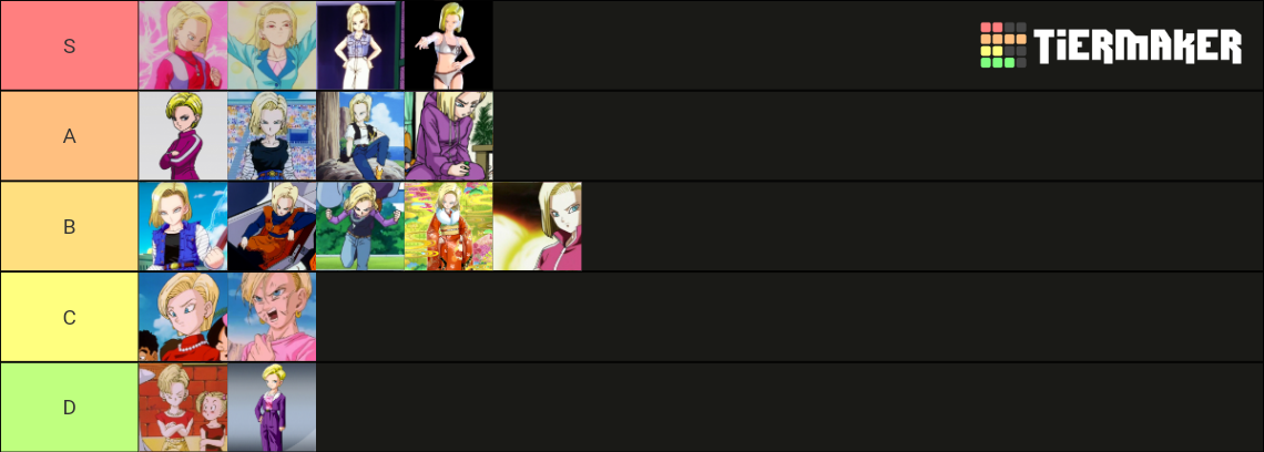 Android 18 Outfit Tier List (Community Rankings) - TierMaker
