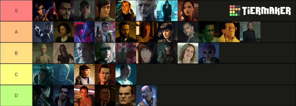 Blade Runner Characters Tier List (Community Rankings) - TierMaker