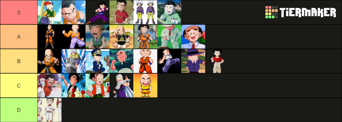 Krillin Outfits Tier List (Community Rankings) - TierMaker