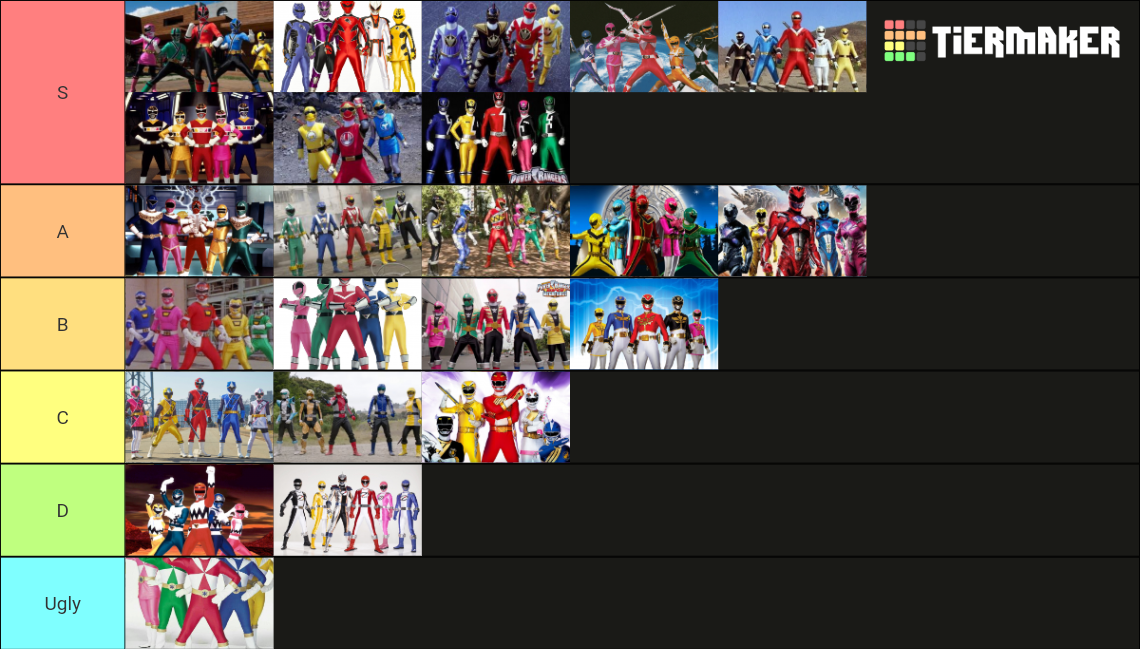 Power Rangers suits Tier List (Community Rankings) - TierMaker