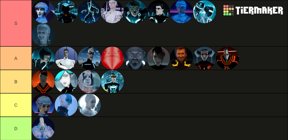 Tron Characters Tier List (Community Rankings) - TierMaker