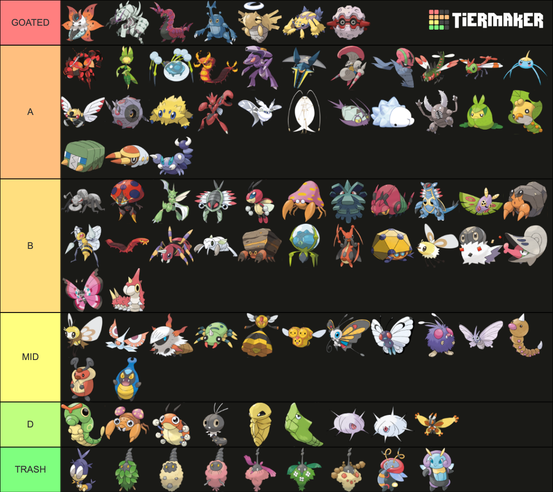 Best Bug Type Pokemon Tier List (Community Rankings) - TierMaker