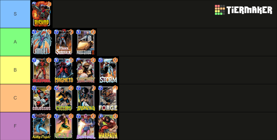 Marvel Snap Jim Lee Variants Tier List (Community Rankings) - TierMaker