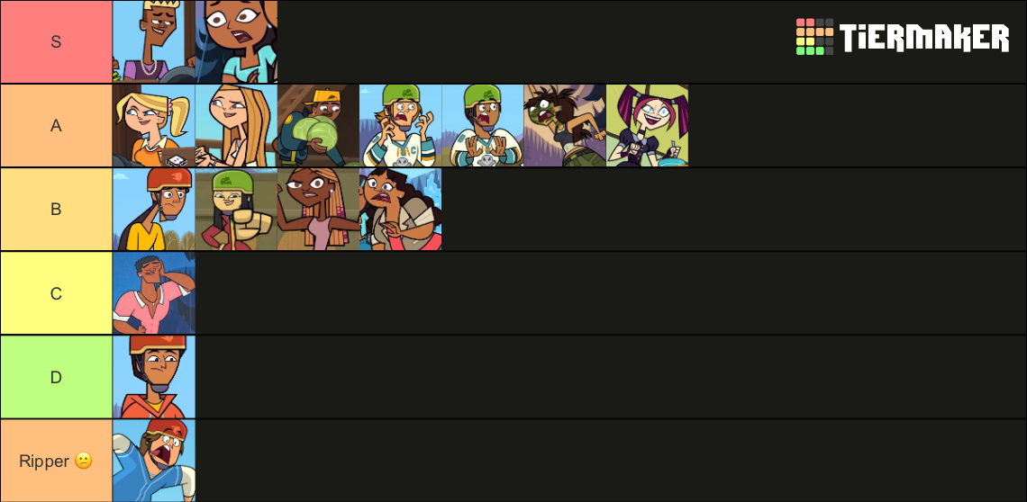 Total drama island 2023 characters Tier List (Community Rankings ...