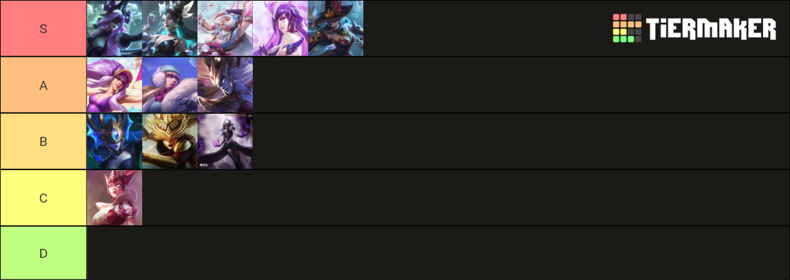 Syndra skins (2022) Tier List (Community Rankings) - TierMaker