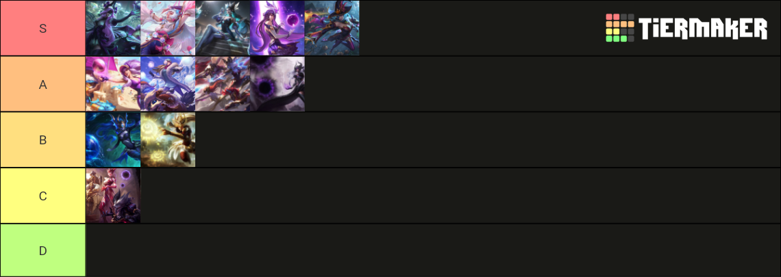 Syndra skins '22 (SB and prestige SG included) Tier List (Community ...
