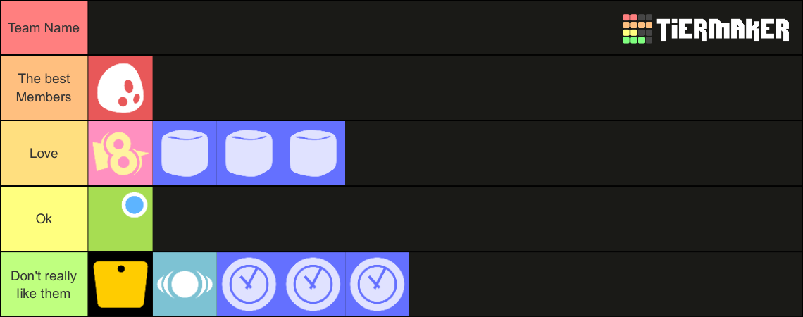 TPOT Teams/Characters Tier List (Community Rankings) - TierMaker