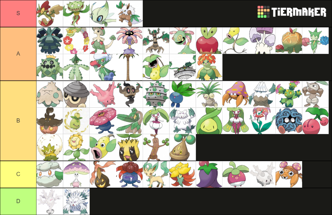 All Plant pokemon as of October 13th 2022 Tier List (Community Rankings ...