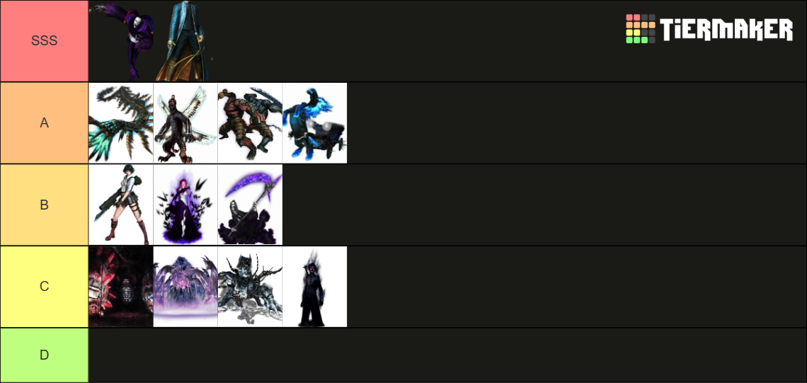 Devil May Cry 3 Bosses Tier List (Community Rankings) - TierMaker