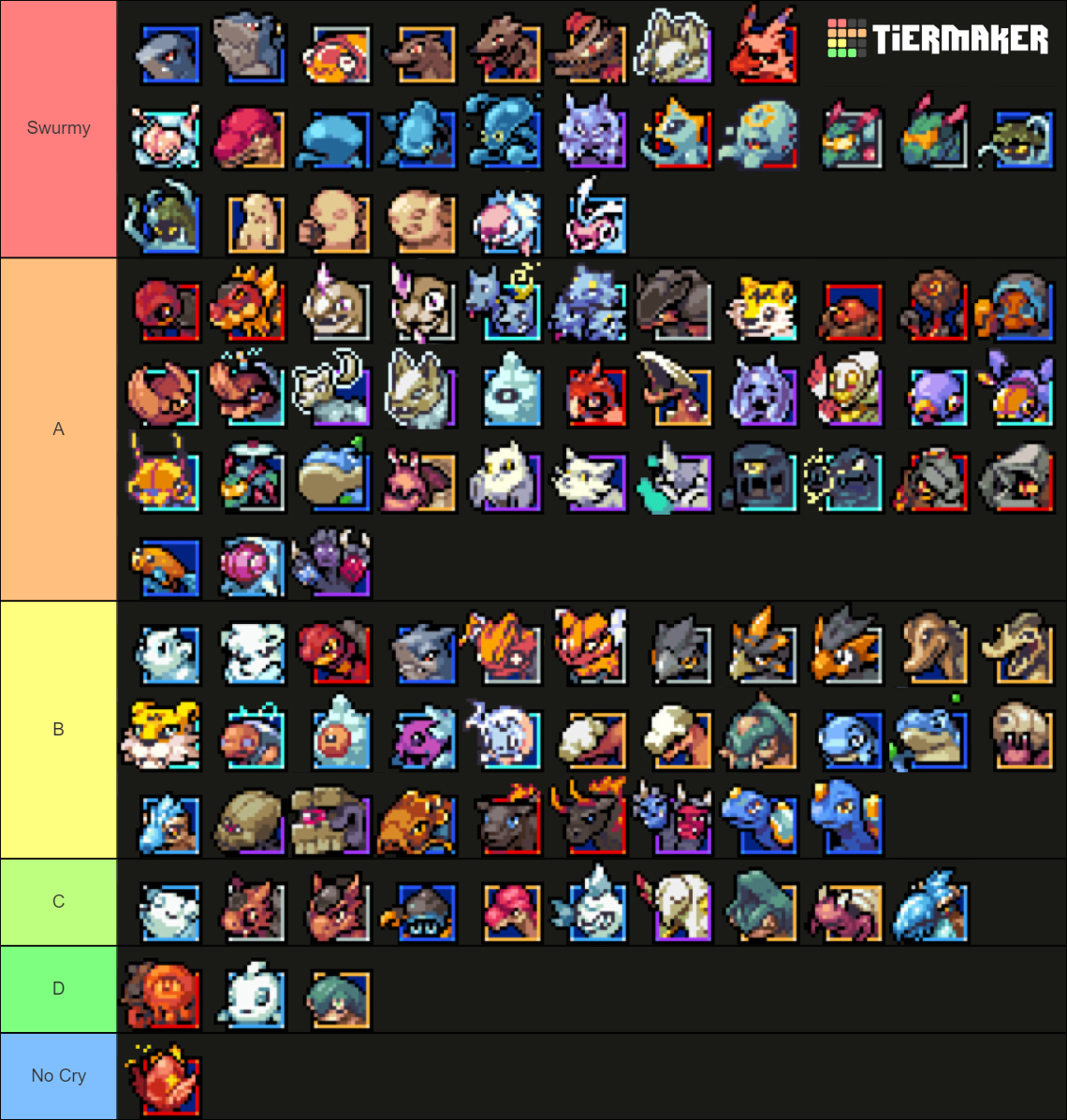 All Coromon Tier List (Community Rankings) - TierMaker