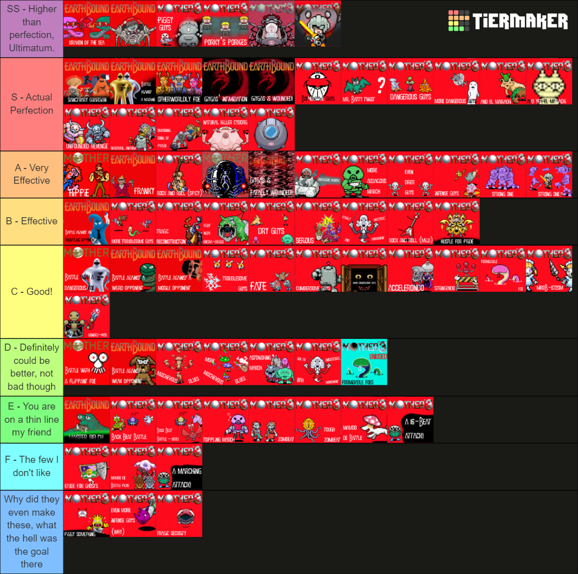 Motherearthbound Series Battle Themes Spoilers Tier List Community Rankings Tiermaker