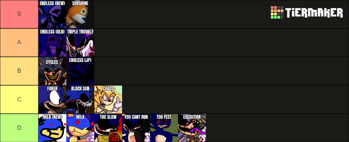 Sonic.exe Tier List (Community Rankings) - TierMaker