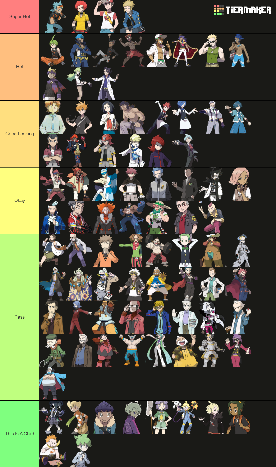 Hot Pokemon Men Tier List (Community Rankings) - TierMaker