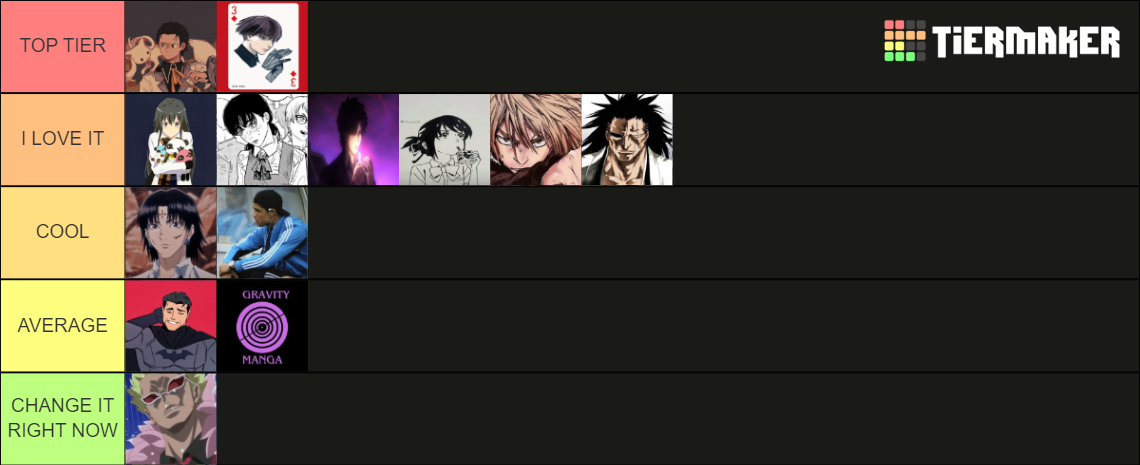 MY FAVORITES PFP TIER LIST Tier List (Community Rankings) - TierMaker
