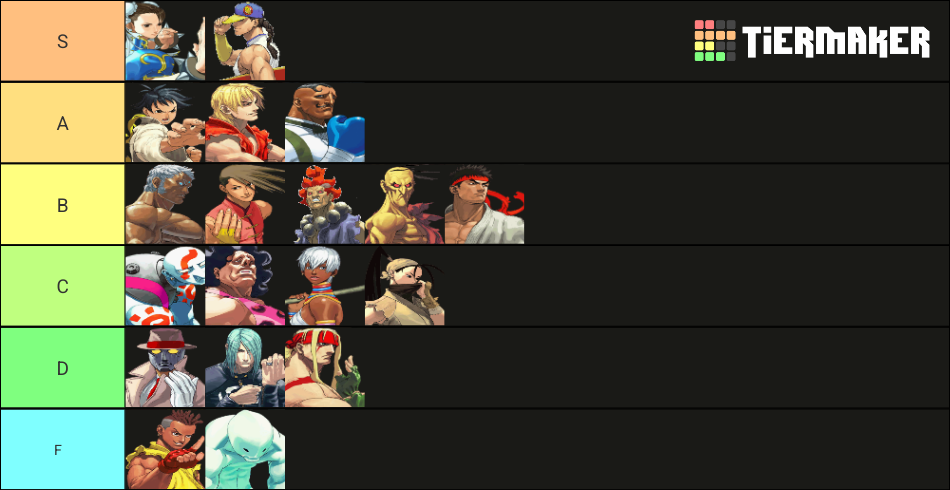 Street Fighter III: 3rd Strike Characters + Extra Slot Tier List ...