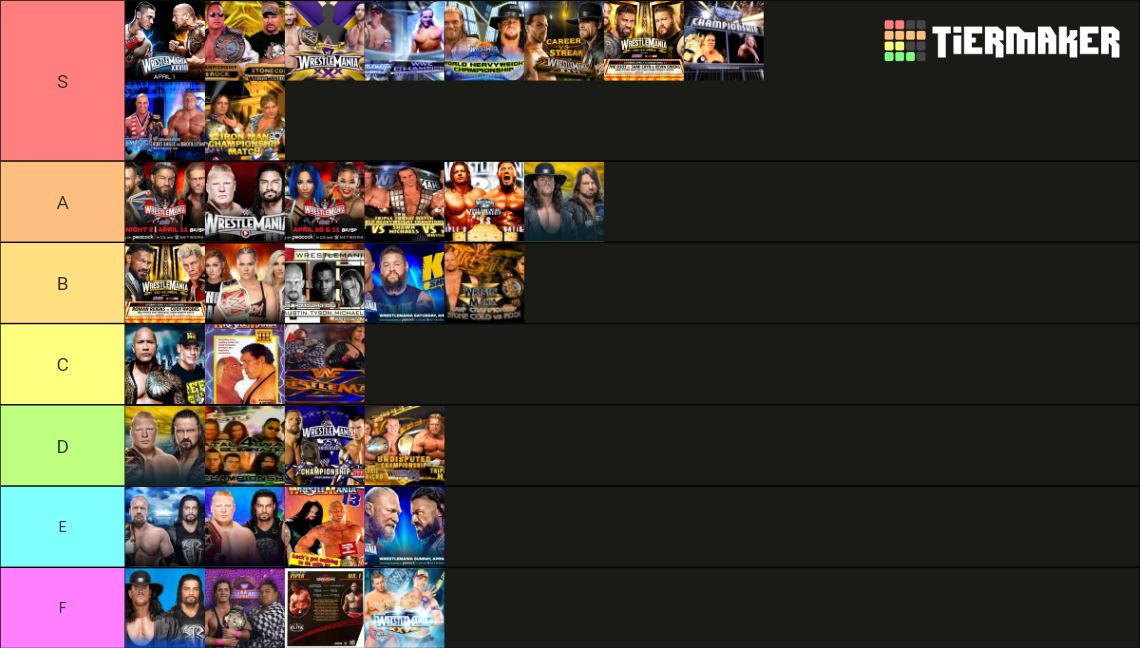 Wrestlemania Main Events Tier List (Community Rankings) - TierMaker