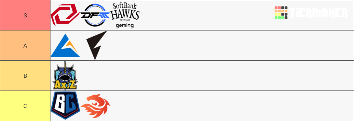 LJL 2023 Maker Tier List (Community Rankings) - TierMaker