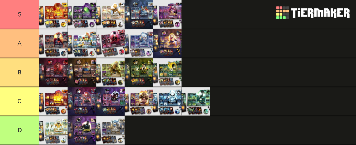 Dice throne marvel included Tier List (Community Rankings) - TierMaker
