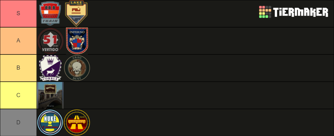 CS:GO Wingman Maps Tier List (Community Rankings) - TierMaker