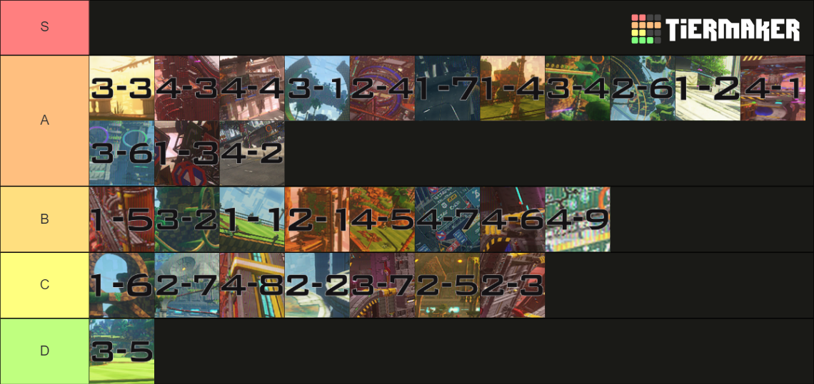 Sonic Frontiers ALL Cyberspace Levels Tier List (Community Rankings ...