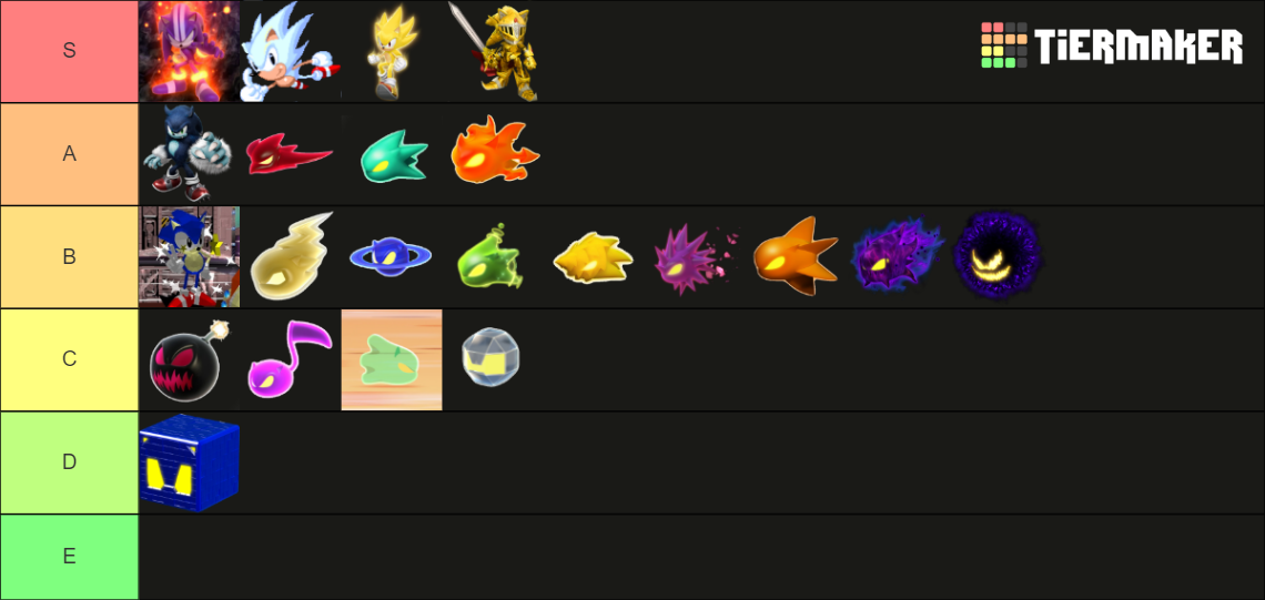 Sonic Transformations (Game Sonic Only) Tier List (Community Rankings ...