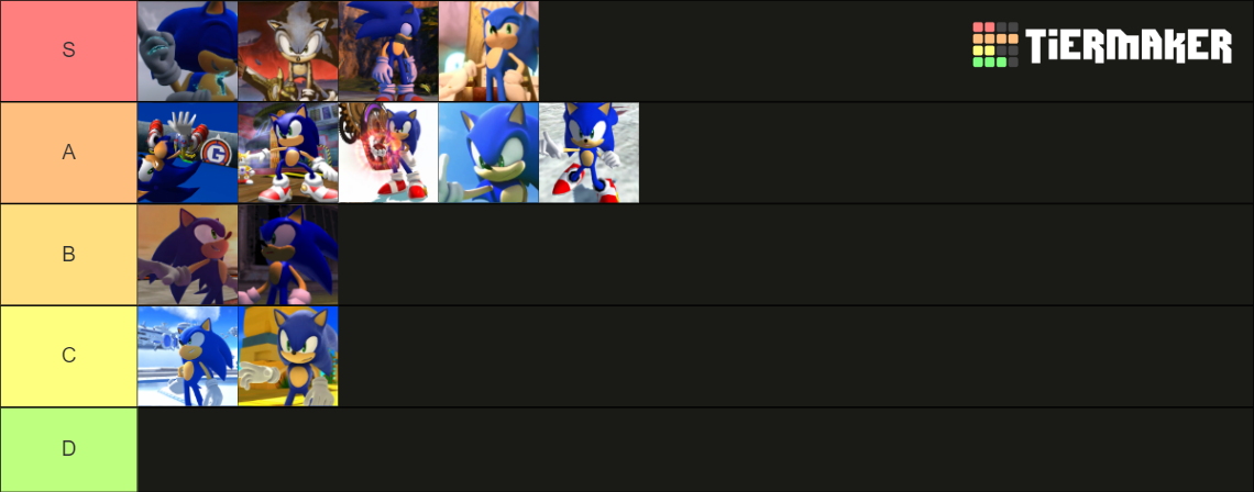 Sonic's Characterization from SA1 to Frontiers Tier List (Community ...