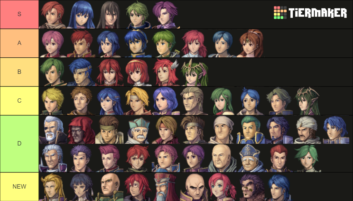 FE11 Characters Tier List (Community Rankings) - TierMaker