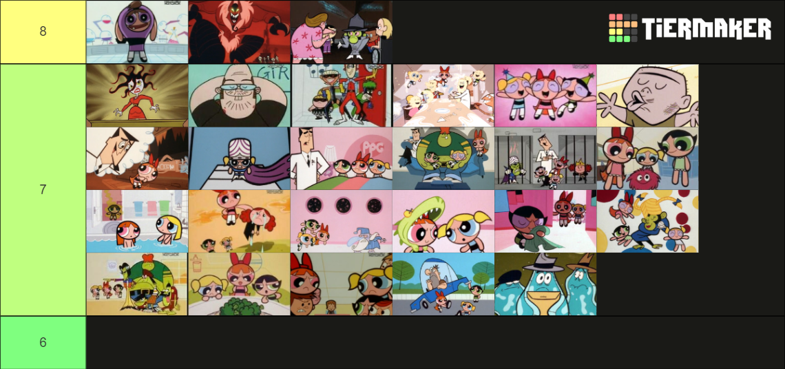 Powerpuff girls Season 2 Tier List (Community Rankings) - TierMaker