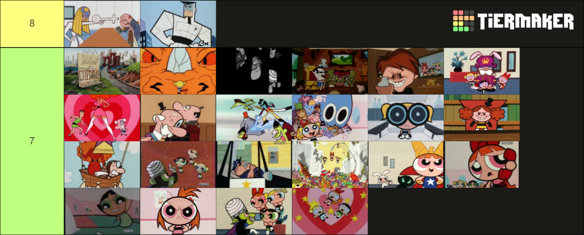 Powerpuff girls Season 3 Tier List (Community Rankings) - TierMaker