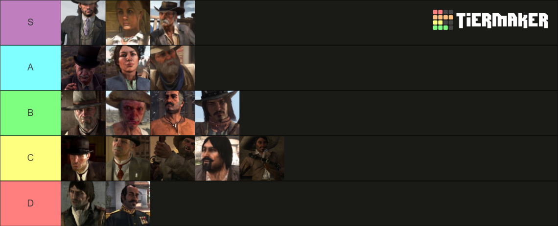 Red dead redemption 1 characters Tier List (Community Rankings) - TierMaker