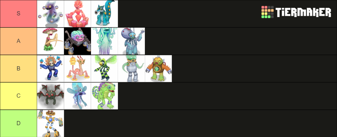MSM Ethereal Monsters Tier List (Community Rankings) - TierMaker