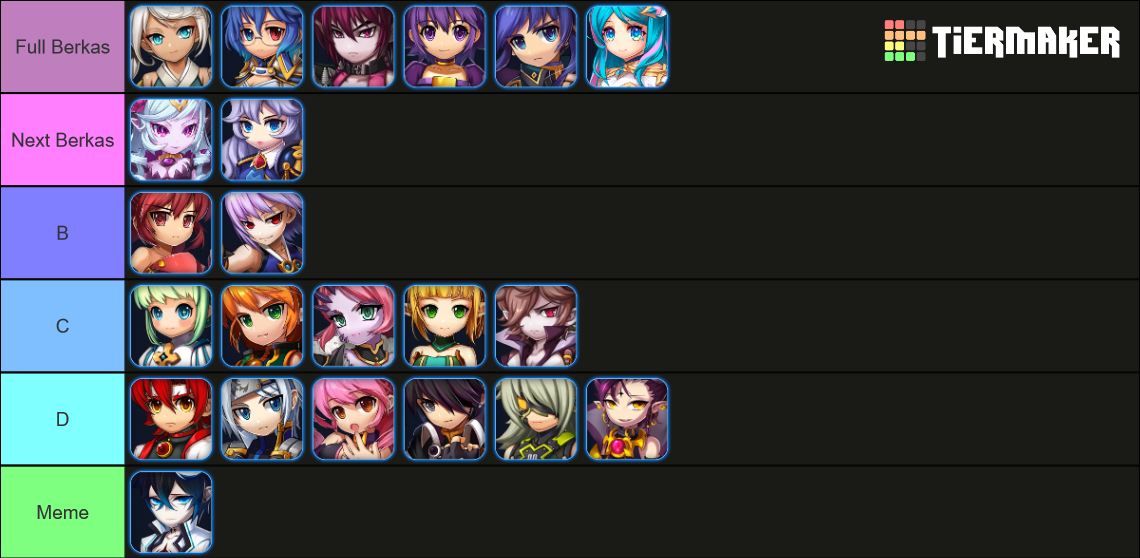 Grand Chase Characters w/ Ai Tier List (Community Rankings) - TierMaker