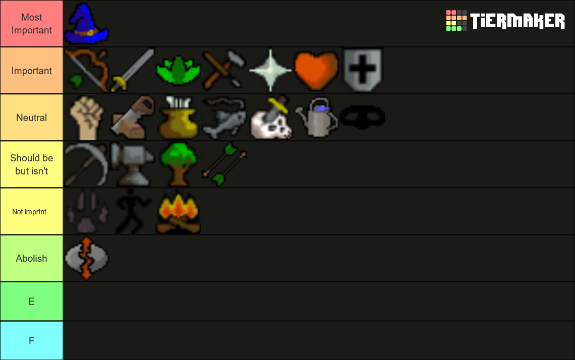 Old School Runescape - Skills Tier List (Community Rankings) - TierMaker
