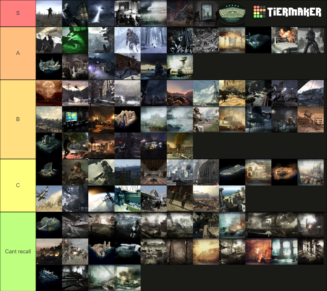 Call of Duty Golden Age Campaign Missions Tier List (Community Rankings ...
